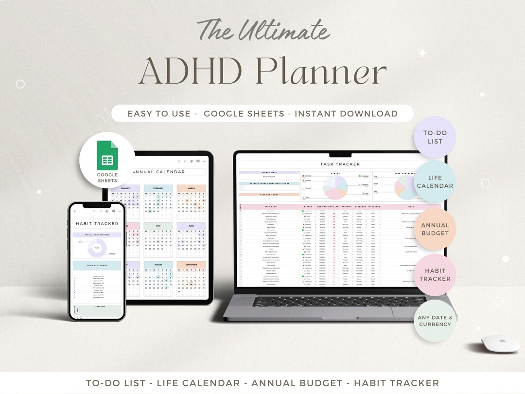 Editable ADHD Planner Google Sheets Digital Productivity Spreadsheet ...