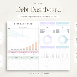 Debt Payoff Tracker Google Debt Snowball Tracker Debt Avalanche ...