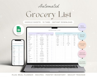 Editable Weekly Meal Planner, Grocery List | Printable, Digital | Meal ...