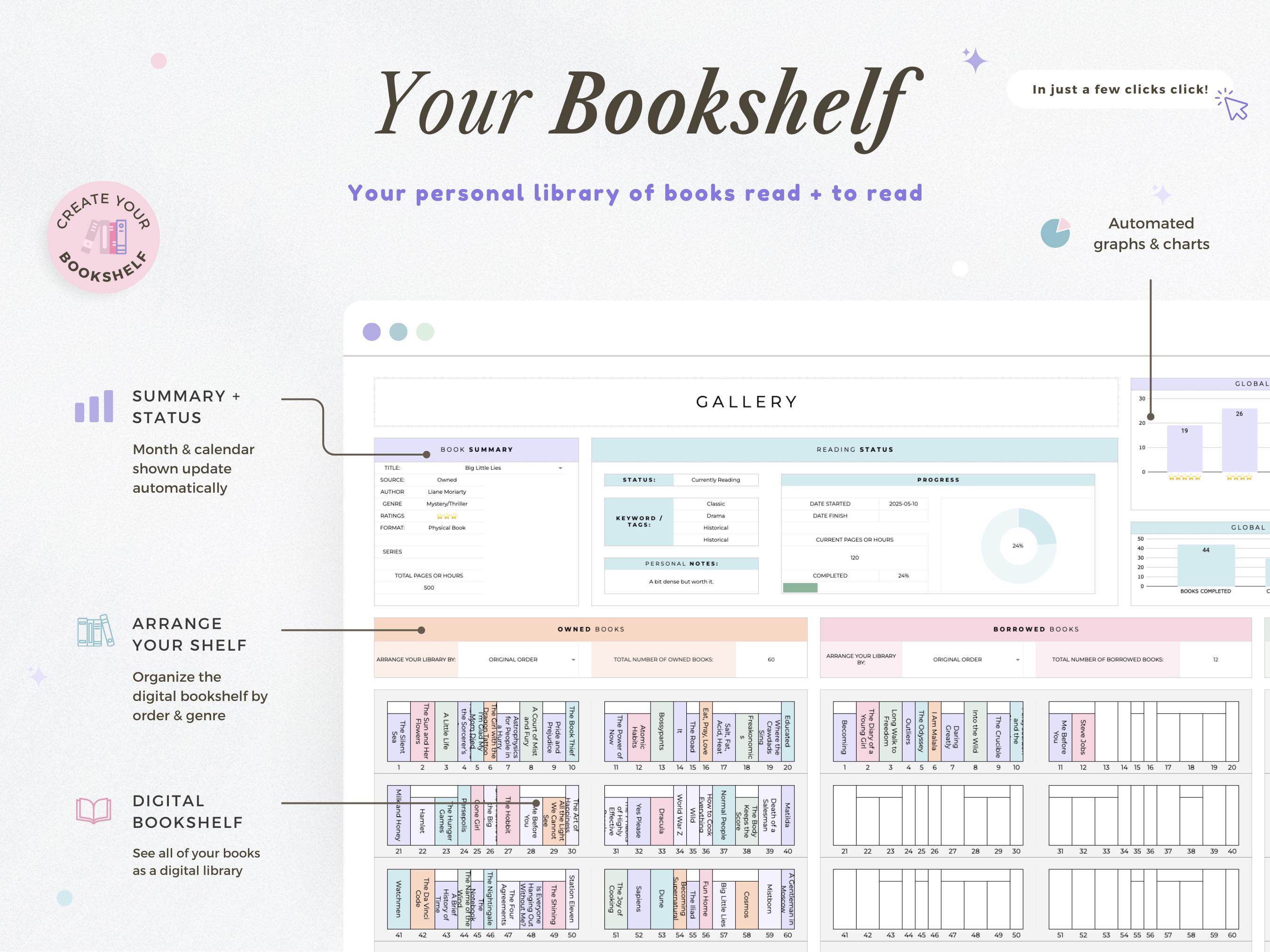 2025 Digital Reading Journal Book Tracker Spreadsheet Reading Planner ...