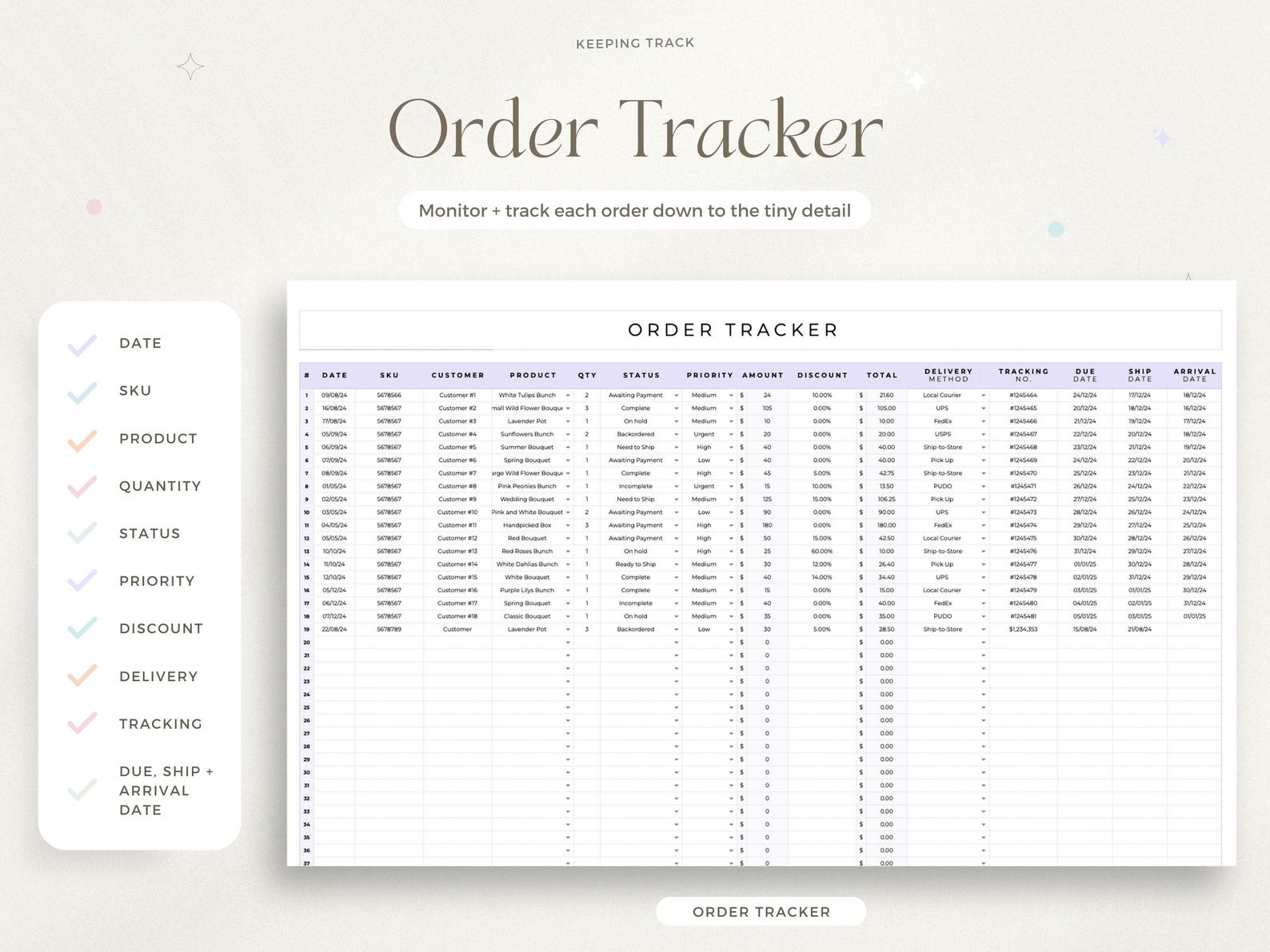 Order Tracker Spreadsheet Small Business Google Sheets Order Sales Log ...