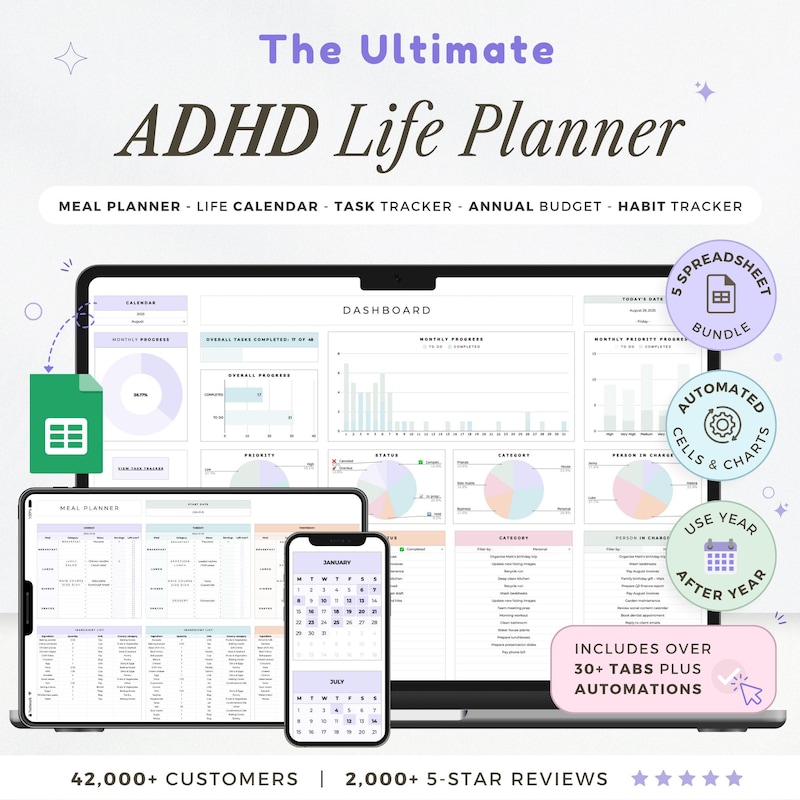 Adult Adhd Routine - Etsy