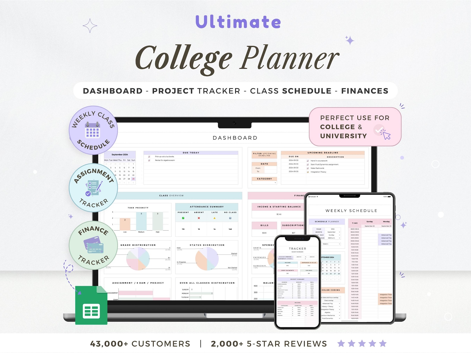 College Planner Spreadsheet Student Template University Academic Google ...
