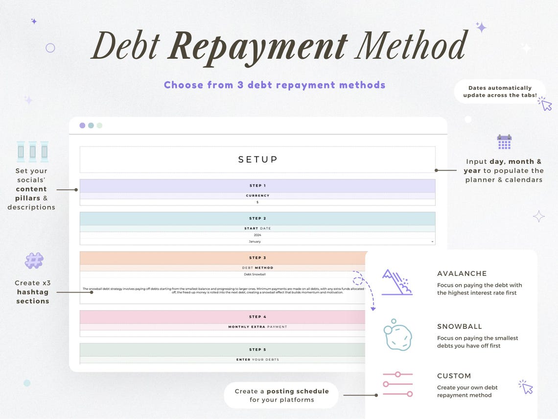Debt Payoff Tracker Google Debt Snowball Tracker Debt Avalanche ...