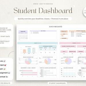 University Planner Spreadsheet Student Template Google Sheets Student ...