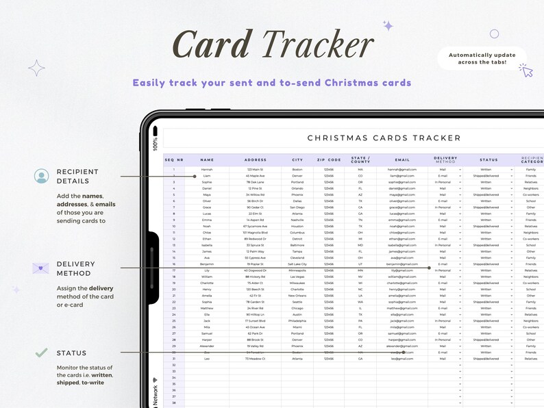 Christmas Gift Tracker Spreadsheet Christmas Gift Planner Google Sheets ...