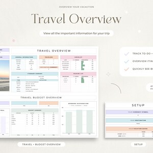 Travel Planner Google Sheets Travel Itinerary Digital Travel Budget ...
