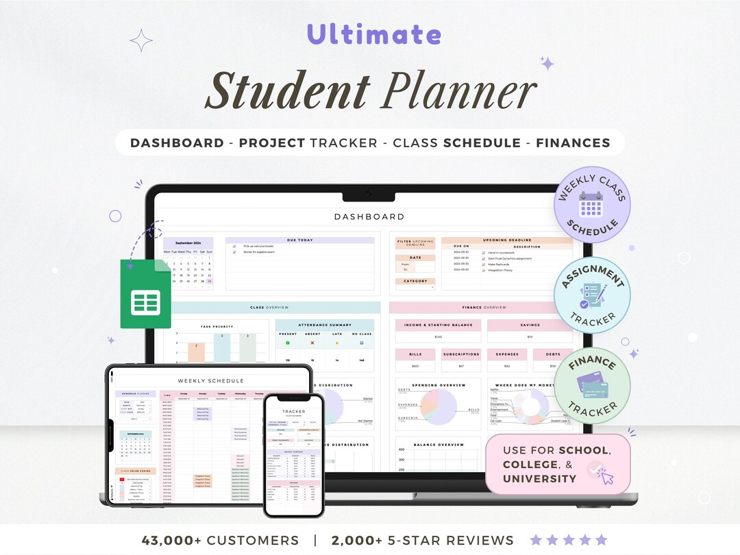 Student Planner Spreadsheet Assignment Tracker Academic Planner Google ...