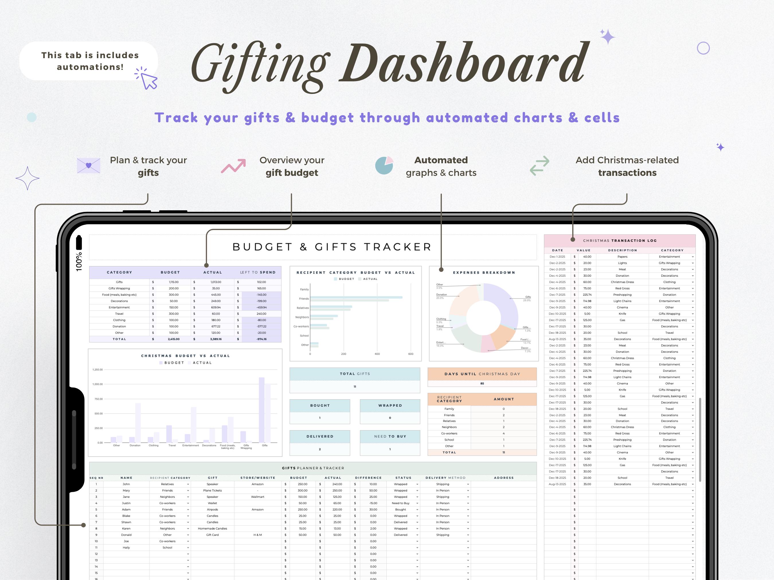 Christmas Gift Tracker Spreadsheet Christmas Gift Planner Google Sheets ...