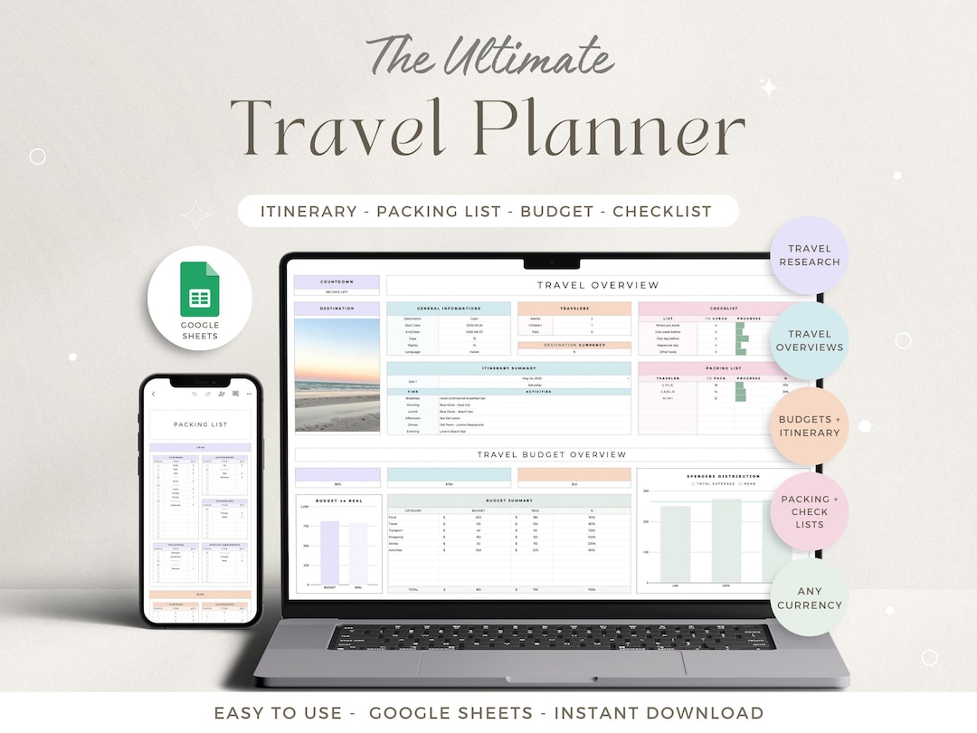 Travel Planner Google Sheets Travel Itinerary Digital Travel Budget ...
