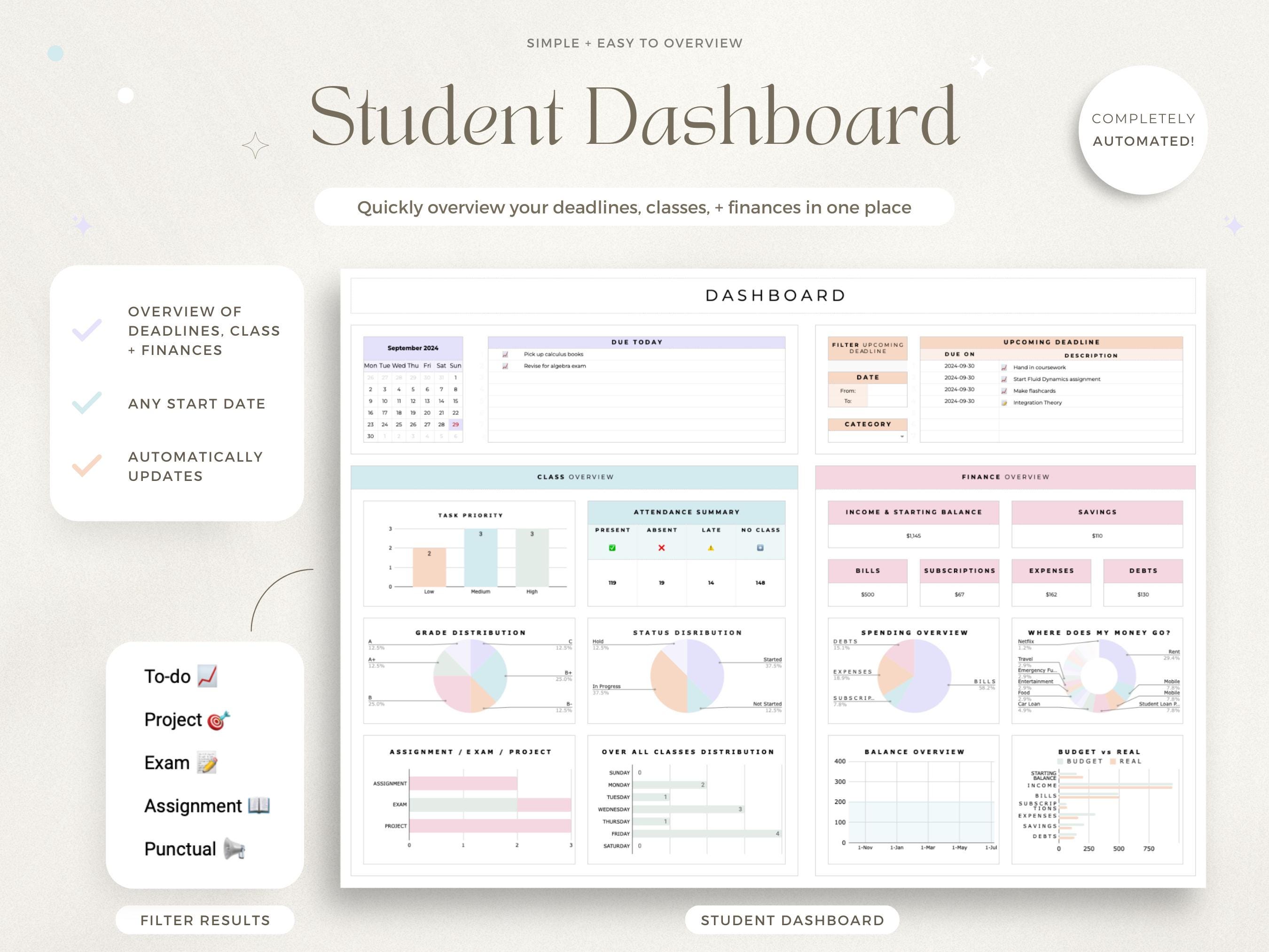 Student Planner Spreadsheet Bundle Google Sheets Assignment Tracker ...