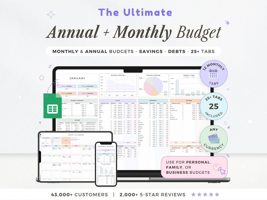 Annual & Monthly Budget Spreadsheet Google Sheets Biweeklytemplate ...