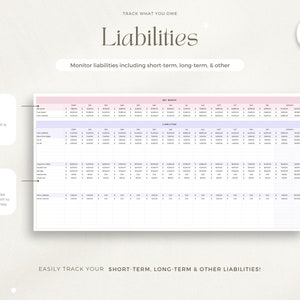 Net Worth Tracker Spreadsheet for Google Sheets Annual Net Worth ...