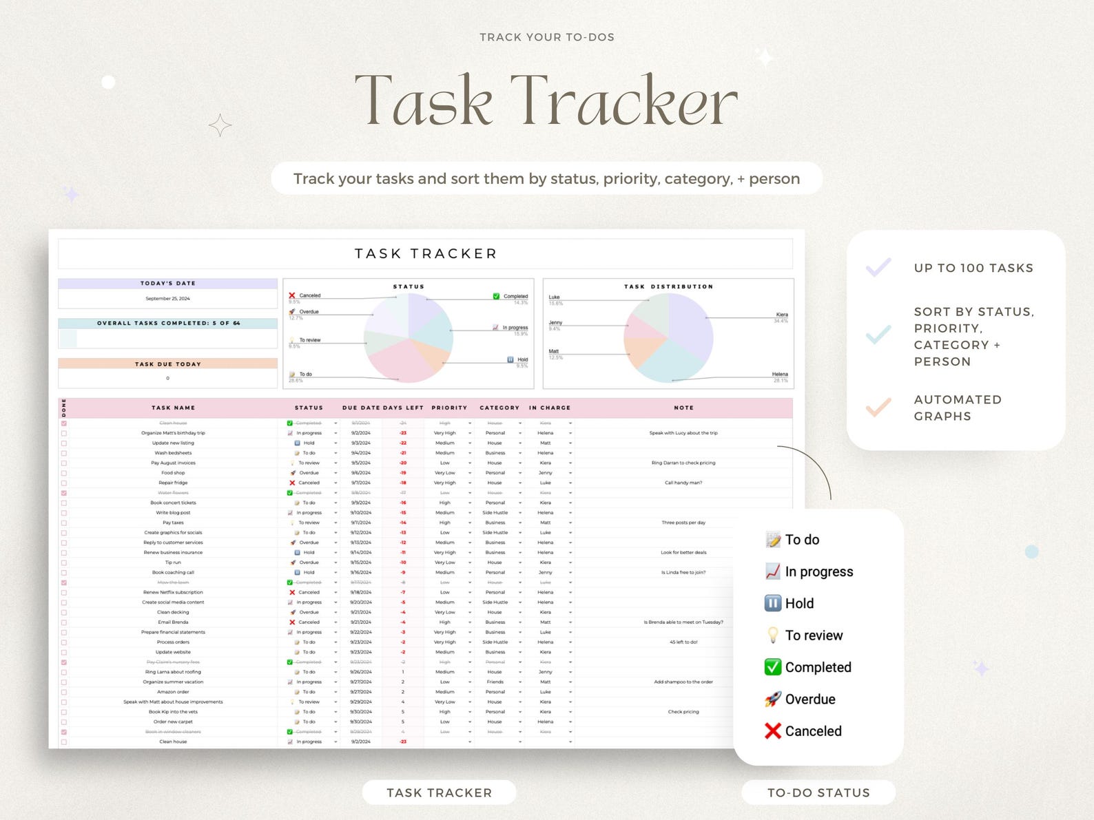 To Do List Template Task Planner Spreadsheet Google Sheets Daily Weekly ...