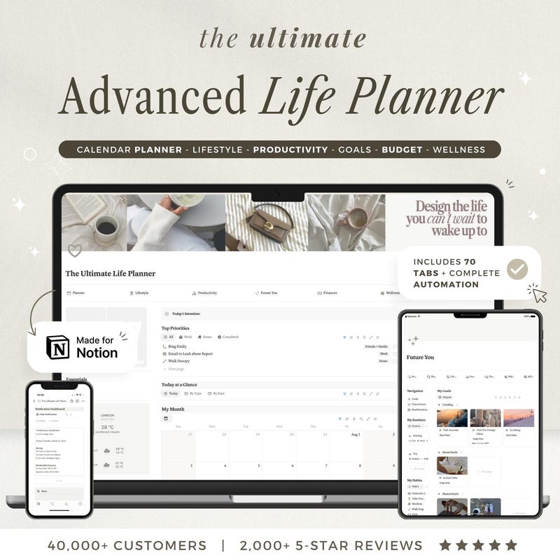 2026 Notion Life Dashboard - Etsy Canada