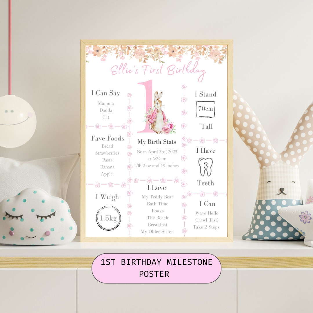 Customisable Rabbit Themed First Birthday Chart - Etsy