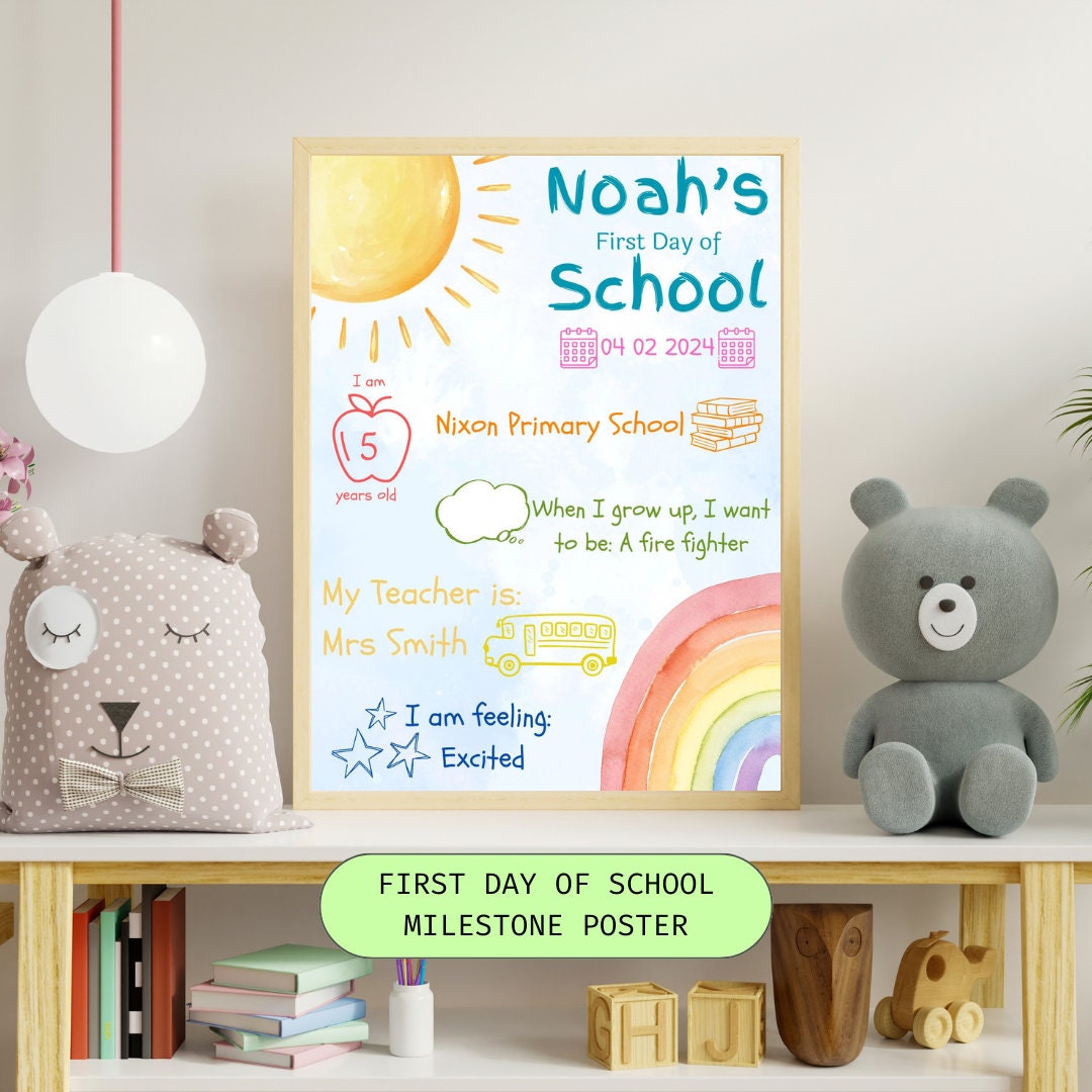 First Day of School Kindergarten Poster Board Template - Etsy