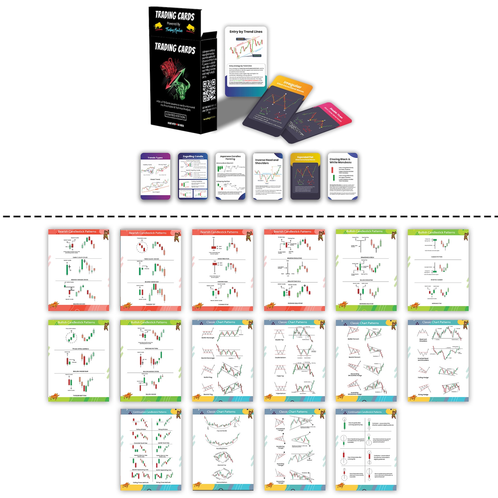 Trading Flash Cards & Price Actions Chart Patterns Posters 16-pack ...