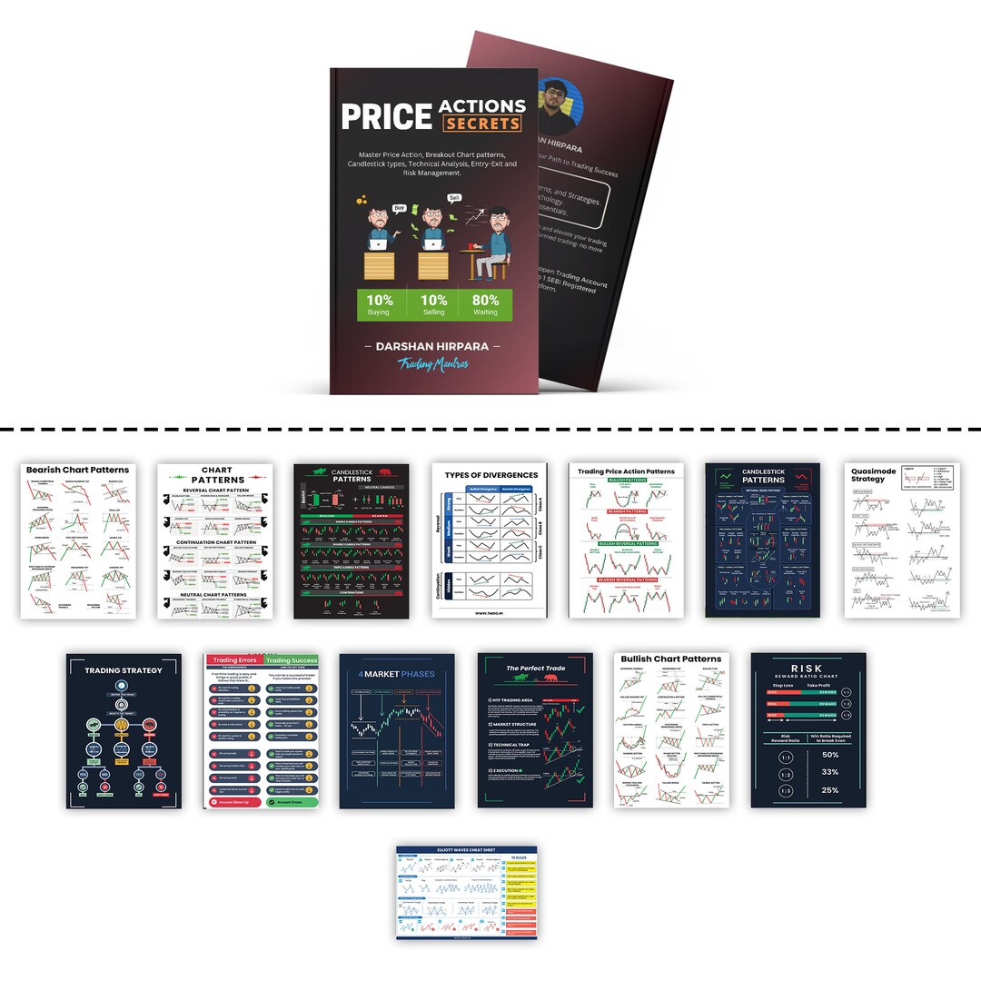 Trade Package: Price Action Secret Book With Comprehensive Candlestick ...