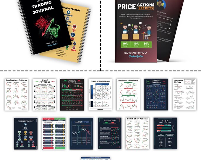 Advanced Printable Chart Patterns - Etsy Canada