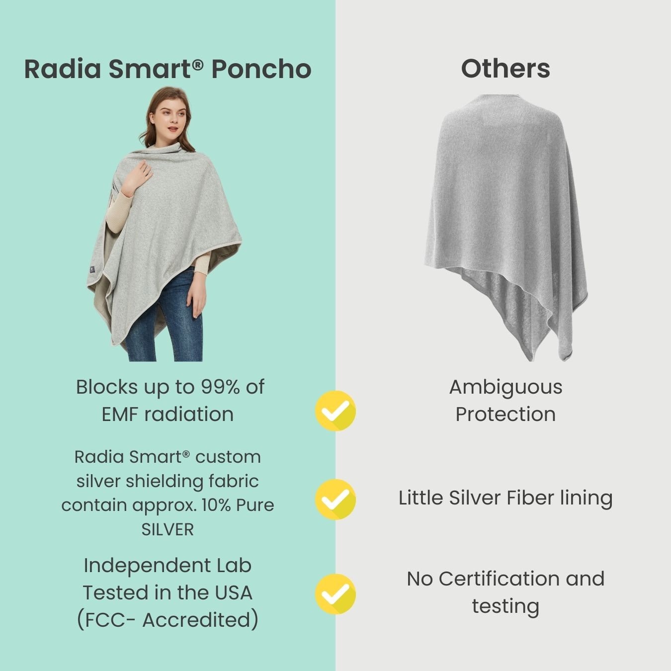 Radia Smart® Poncho Blanket (grey) | EMF Protection, RF Shielding, 5G ...