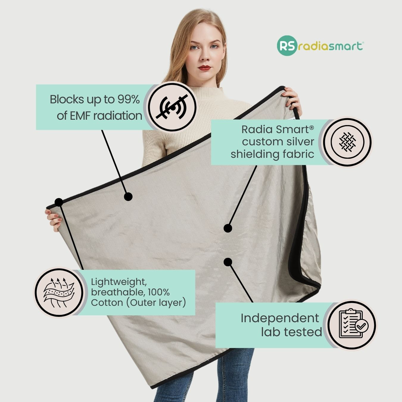 Radia Smart® Poncho Blanket (black) |EMF Protection, RF Shielding, 5G ...