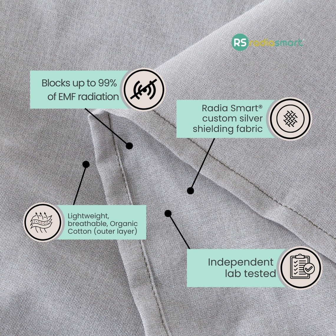 Radia Smart® EMF Protection Bed Canopy Circle | RF Shielding, 5G Anti ...