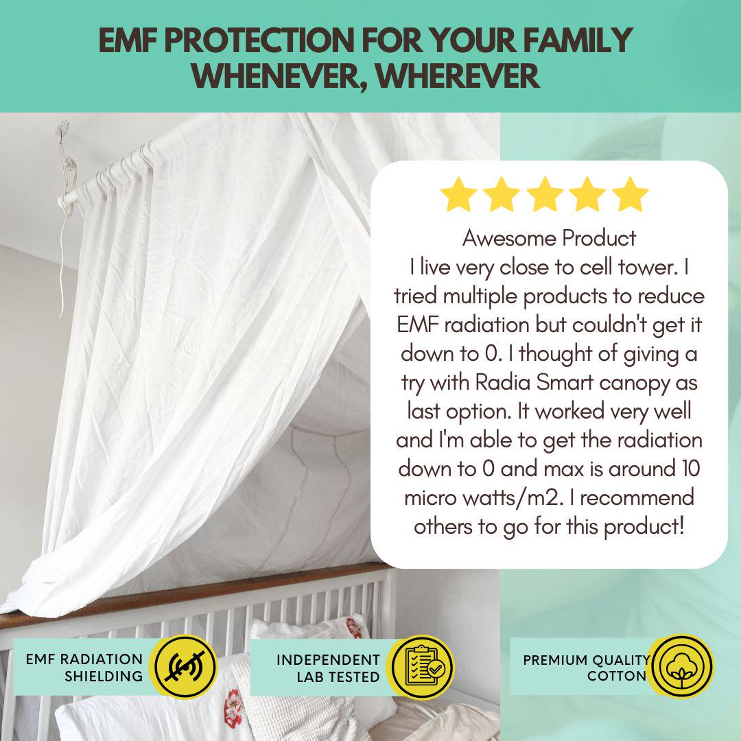 Radia Smart® EMF Protection Bed Canopy Square | RF Shielding, 5G Anti ...