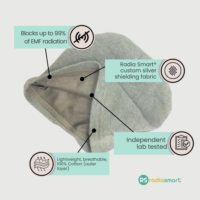 Embrace Wellness With Radia Smart® Children Teens Hat Beanie |EMF Protection, RF Blocking, Anti ...