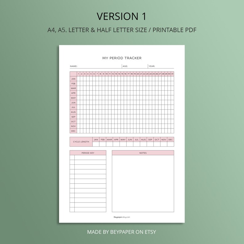 Printable Monthly Period Tracker Menstruation, Period Cycle Length ...