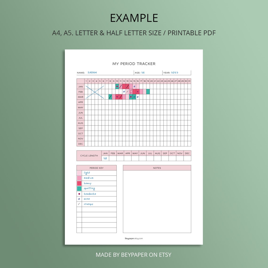 Printable Monthly Period Tracker Menstruation, Period Cycle Length ...