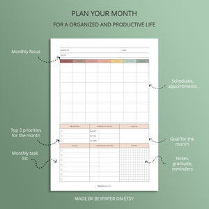 Printable Monthly Planner Monthly Agenda ,productivity Planner, Office ...