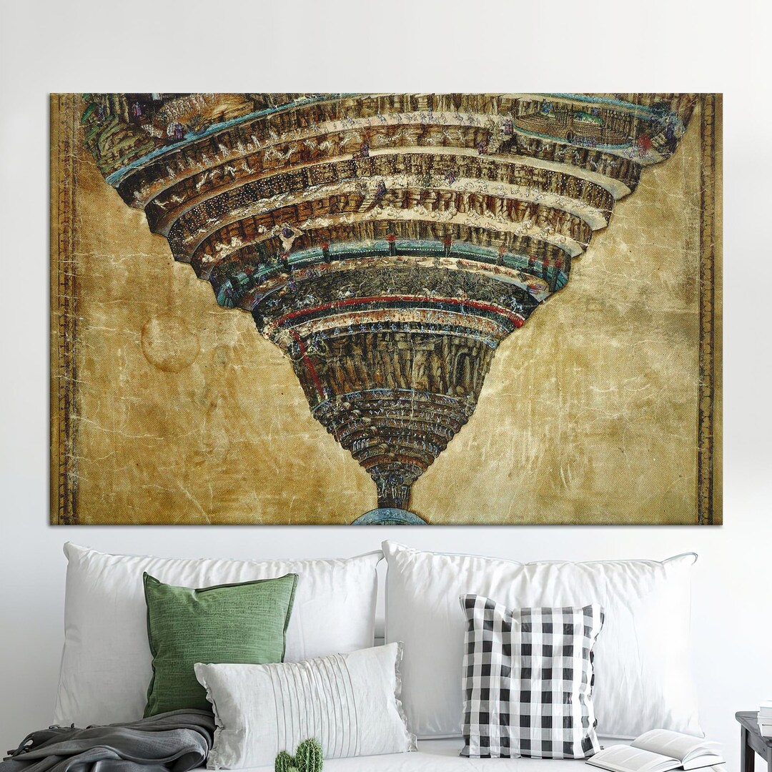 Botticelli's Map of Hell Canvas Art: Divine Comedy Decor - Etsy UK