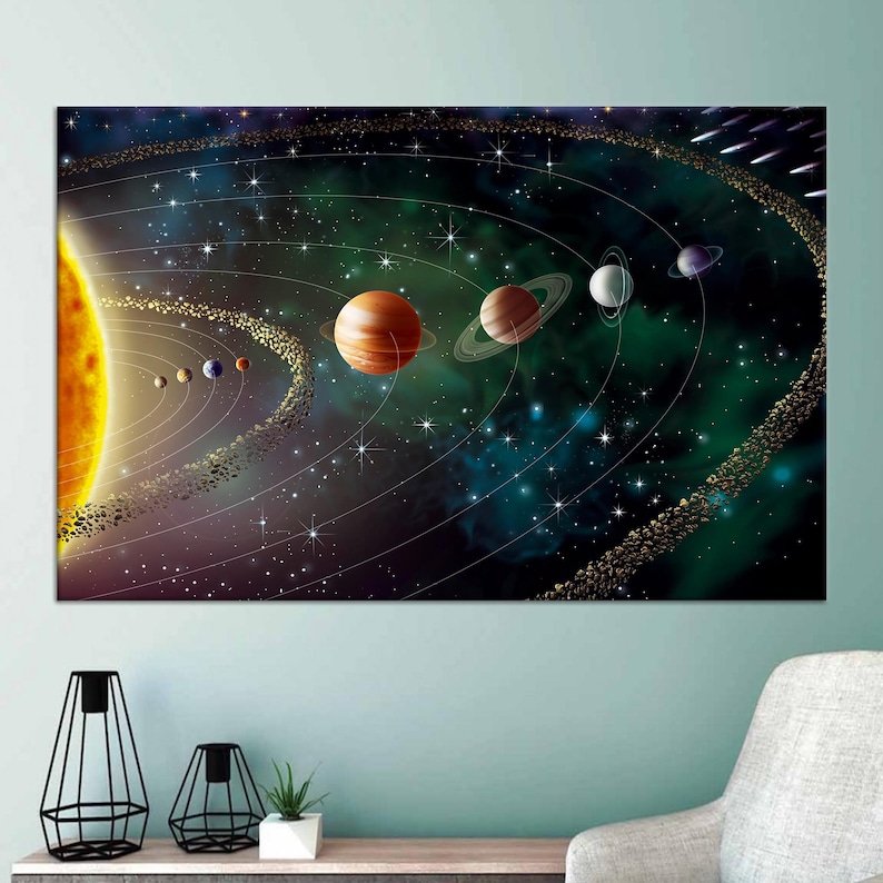 Solar System Art Print: Cosmic Canvas, Kids Room Decor - Etsy