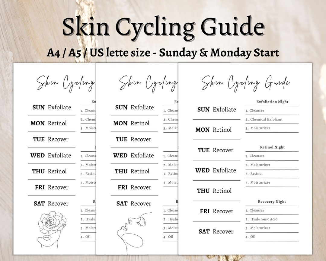 Skin Cycling Routine Printable Template Skin Cycling Guide Cheat Sheet