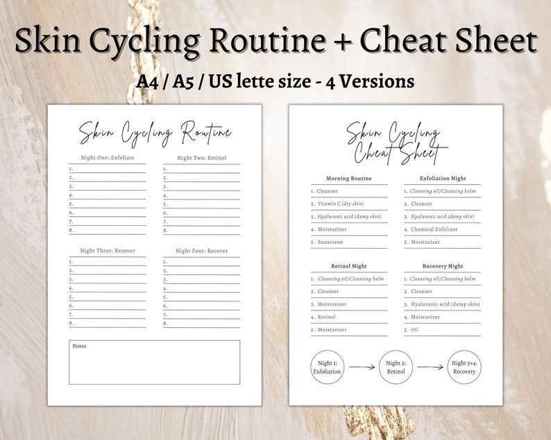 Skin Cycling Routine Template Printable, Skin Cycling Cheat Sheet, Skin ...