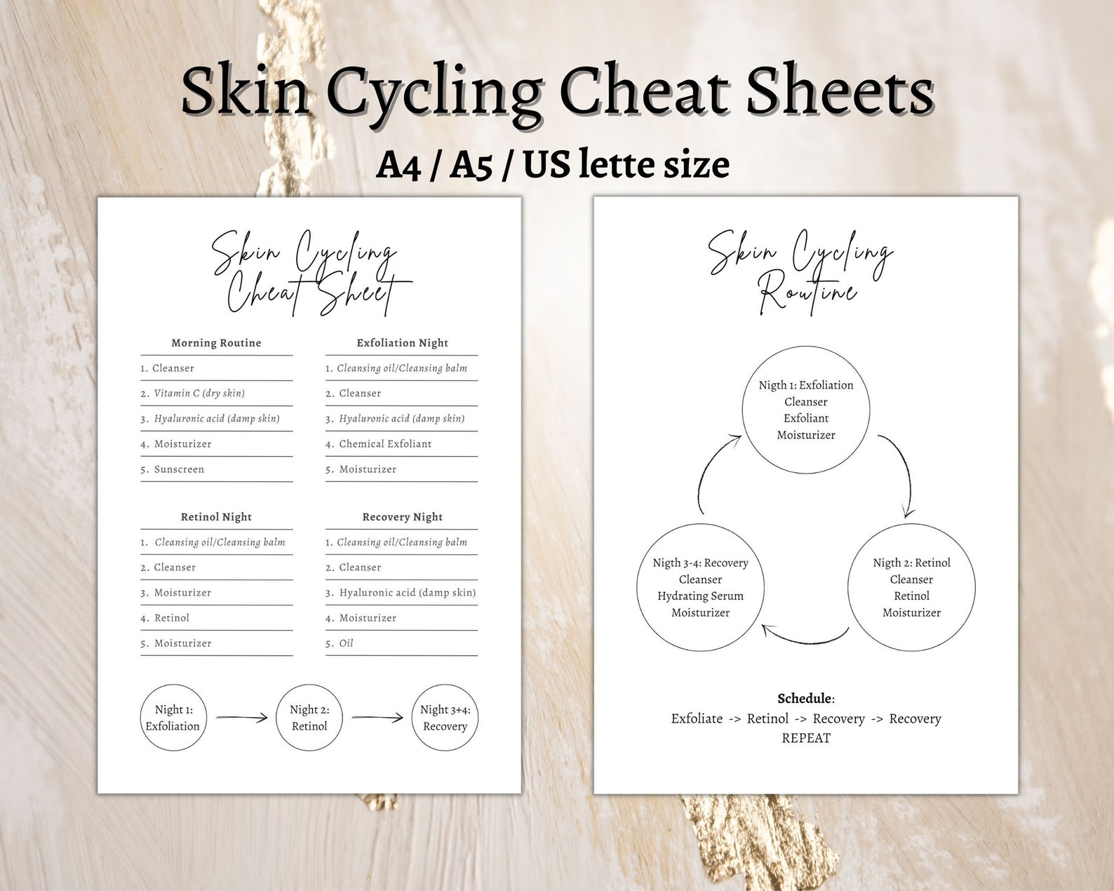 Skin Cycling Routine Template Printable, Skin Cycling Cheat Sheet, Skin Cycling Calendar Guide ...