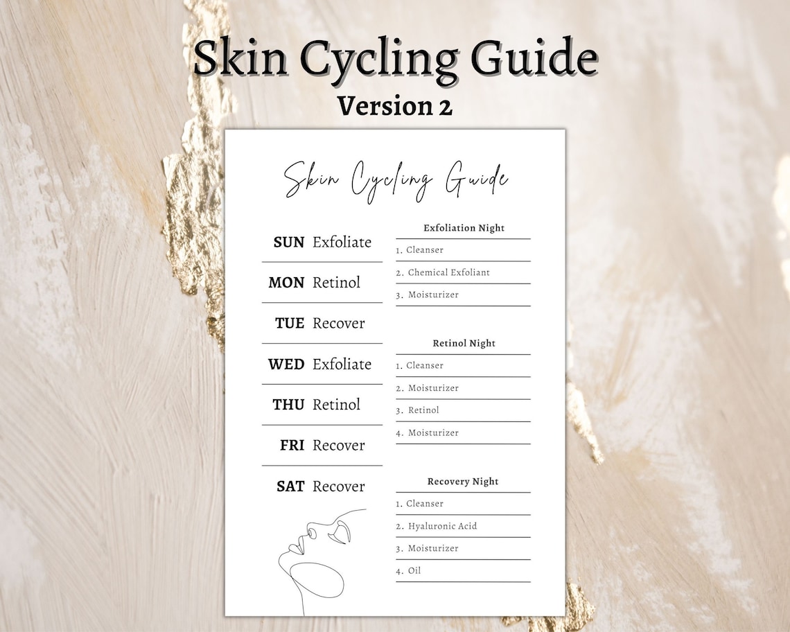 Skin Cycling Routine Printable Template Skin Cycling Guide Cheat Sheet ...