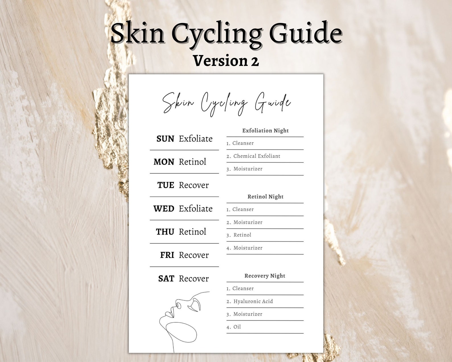 Skin Cycling Routine Printable Template Skin Cycling Guide Cheat Sheet ...