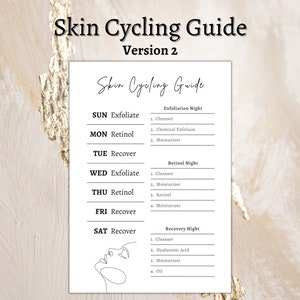 Skin Cycling Routine Printable Template Skin Cycling Guide Cheat Sheet Skin Cycling Calendar ...
