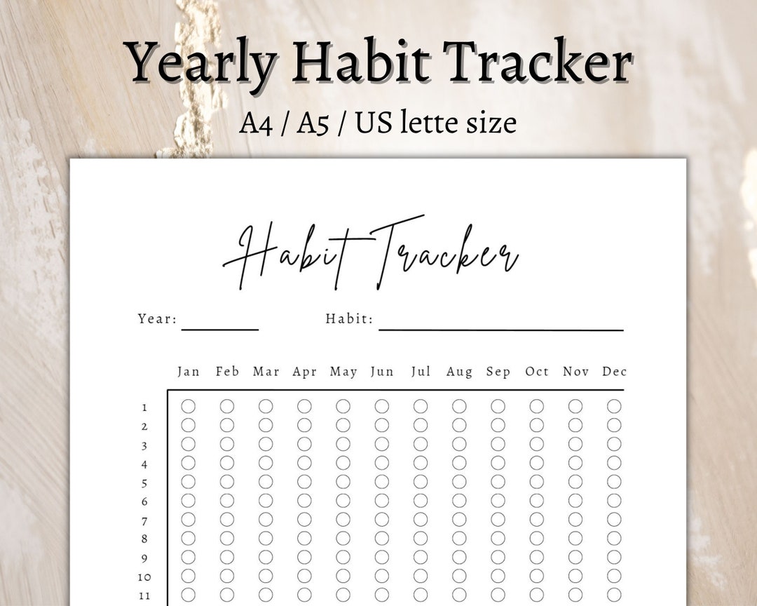 Yearly Habit Tracker Printable Template, Annual Goal Tracker, Routine ...