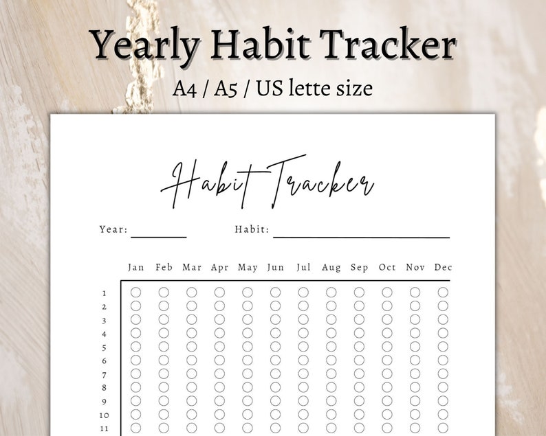 Yearly Habit Tracker Printable Template, Annual Goal Tracker, Routine ...