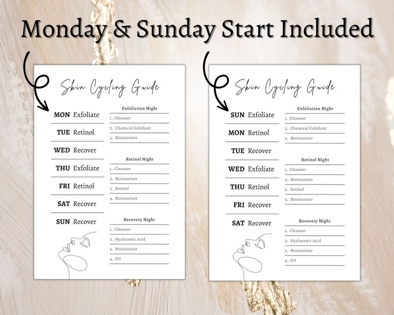 Skin Cycling Routine Printable Template Skin Cycling Guide Cheat Sheet