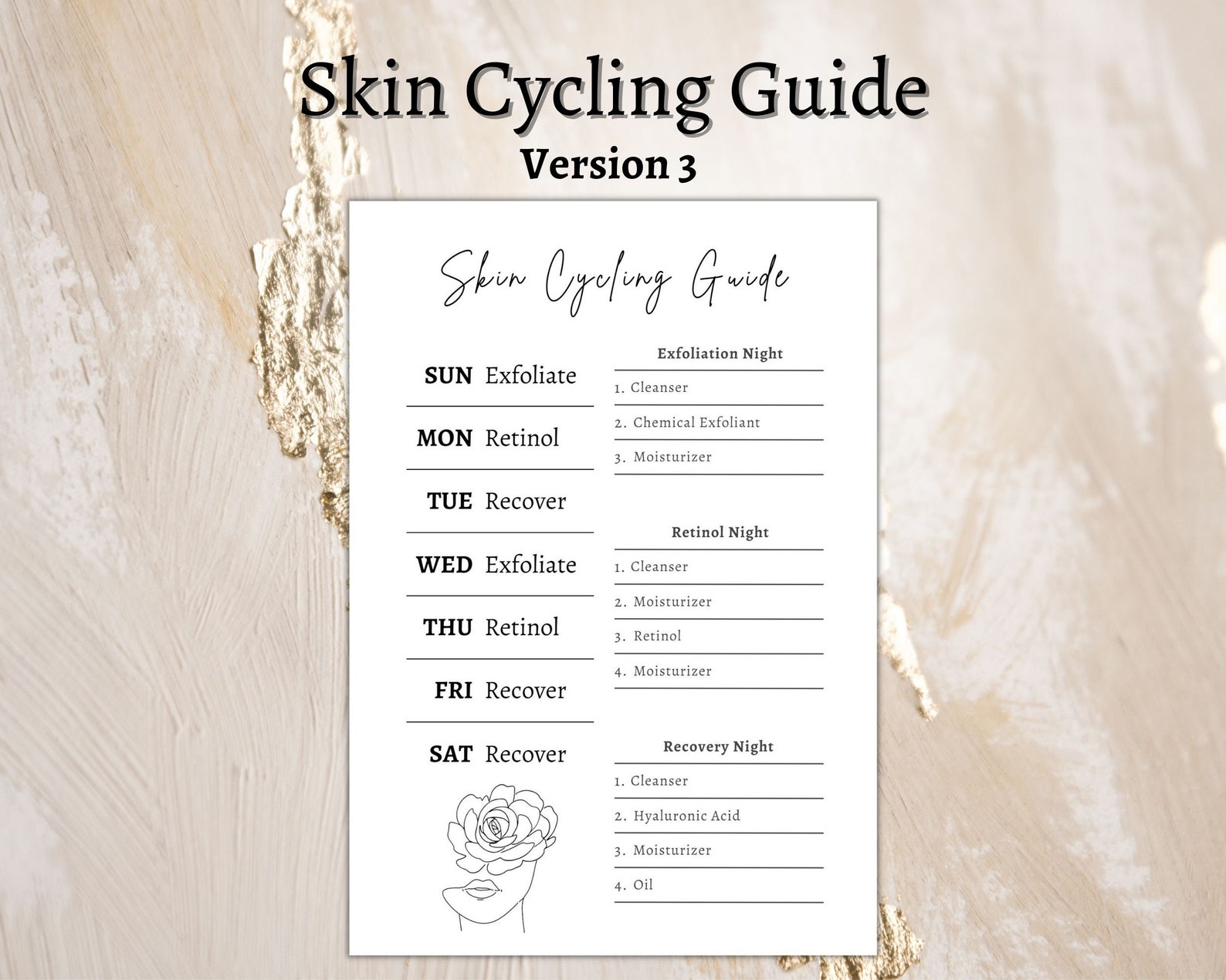 Skin Cycling Routine Printable Template Skin Cycling Guide Cheat Sheet ...