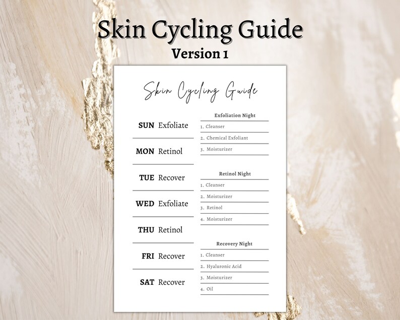 Skin Cycling Routine Printable Template Skin Cycling Guide Etsy