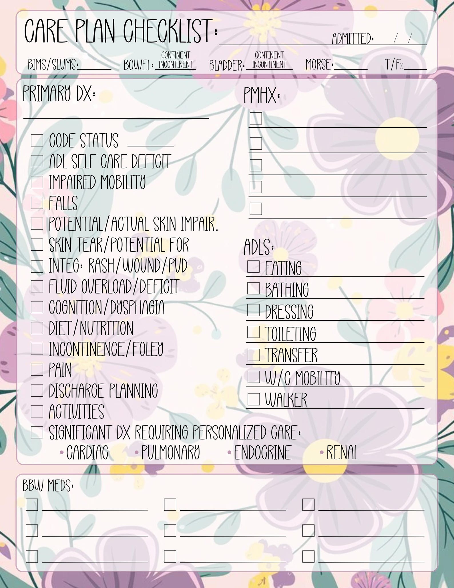 Care Plan Essentials Checklist - Etsy
