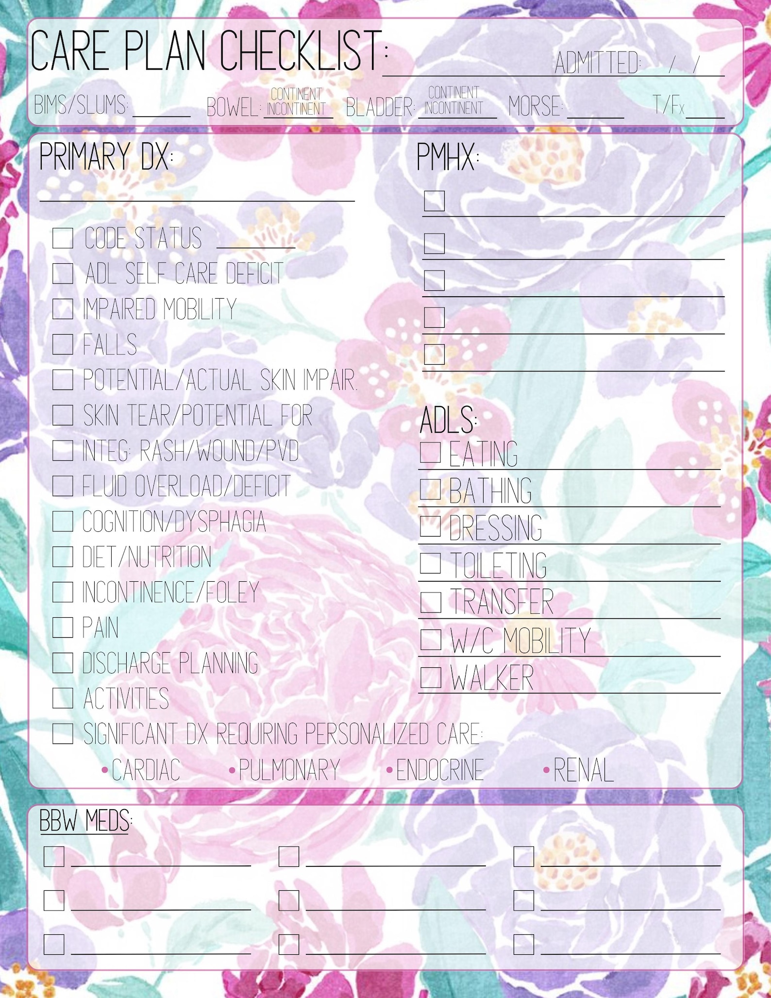 Care Plan Essentials Checklist - Etsy