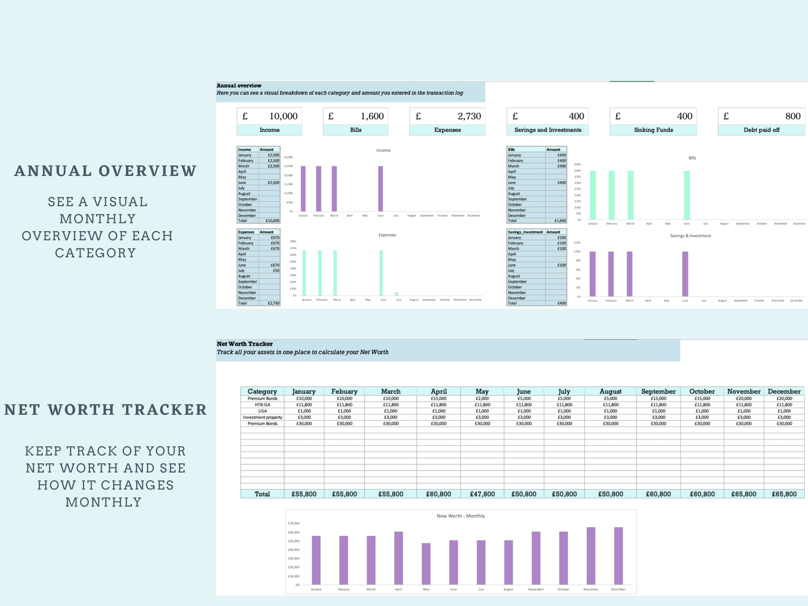 Excel Monthly Budget Tracker Finance Tracker Monthly Budgeting ...