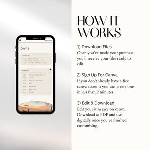 10 Day Digital Travel Itinerary Template | Travel Planner | Travel ...