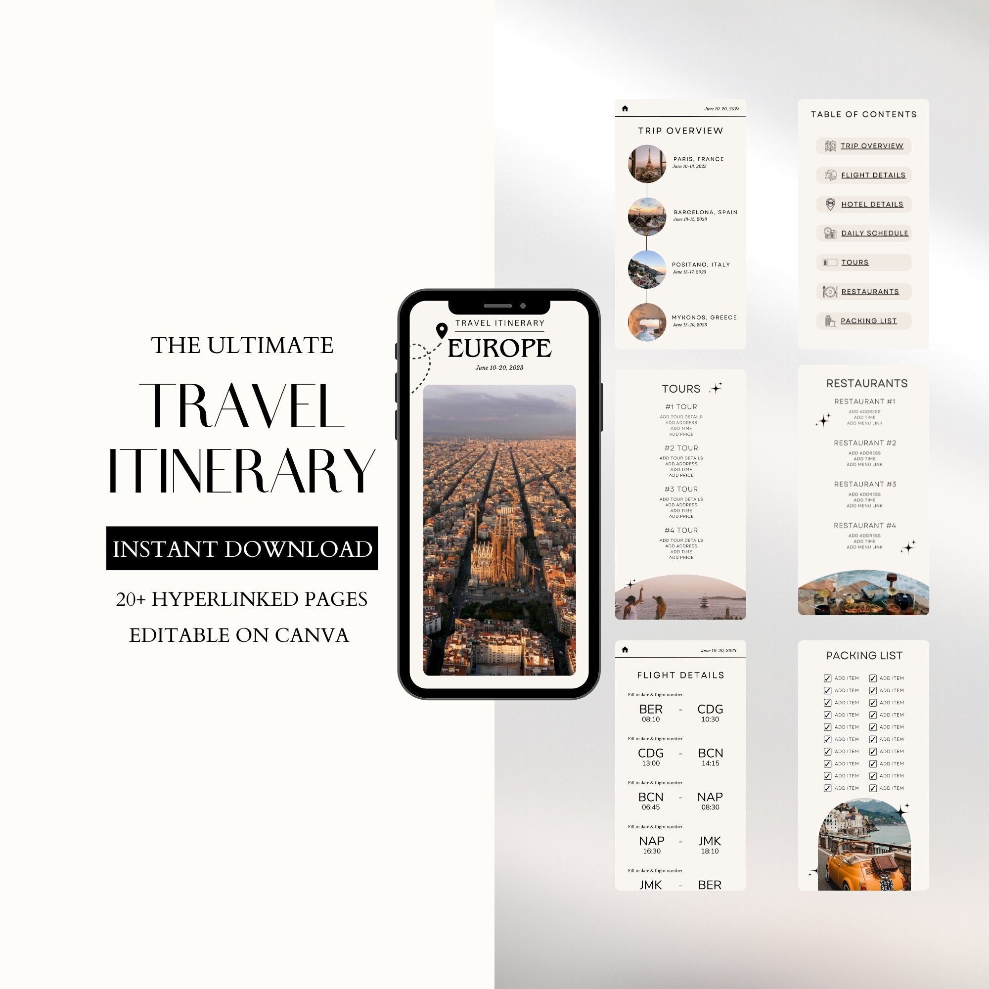 10 Day Digital Travel Itinerary Template | Travel Planner | Travel ...